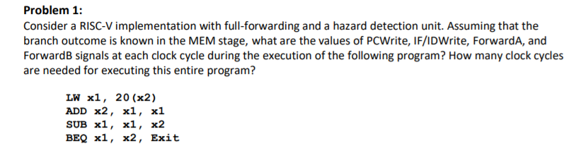 Solved Problem 1: Consider a RISC-V implementation with | Chegg.com