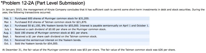 Solved Problem 12-2A (Part Level Submission) In January | Chegg.com
