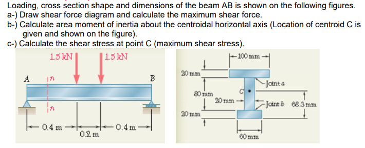 Solved Loading, cross section shape and dimensions of the | Chegg.com