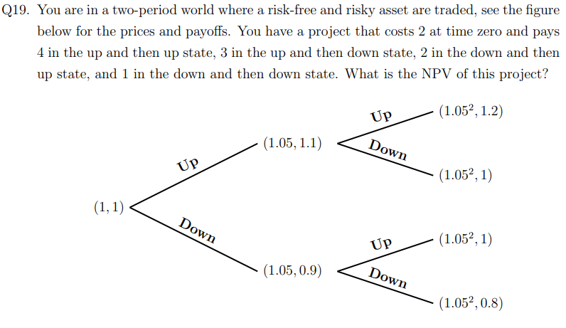 Solved 19. You are in a two-period world where a risk-free | Chegg.com