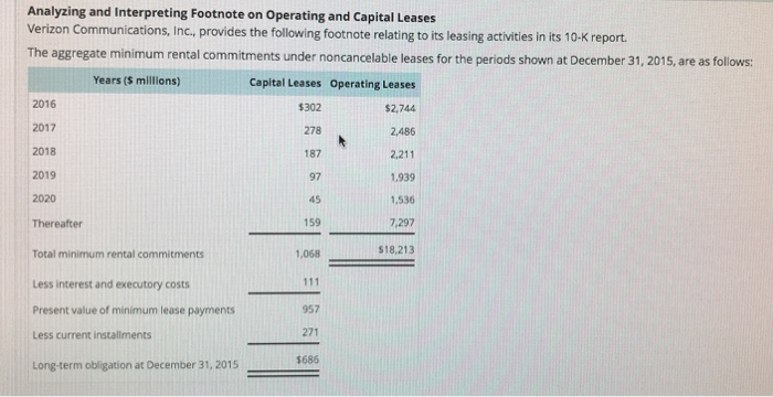 Solved Analyzing and Interpreting Footnote on Operating and | Chegg.com