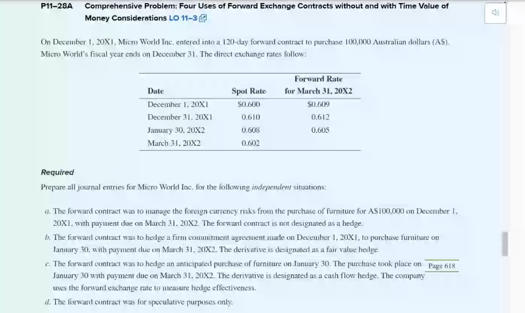 Solved P11-28A Comprehensive Problem: Four Uses of Forward | Chegg.com