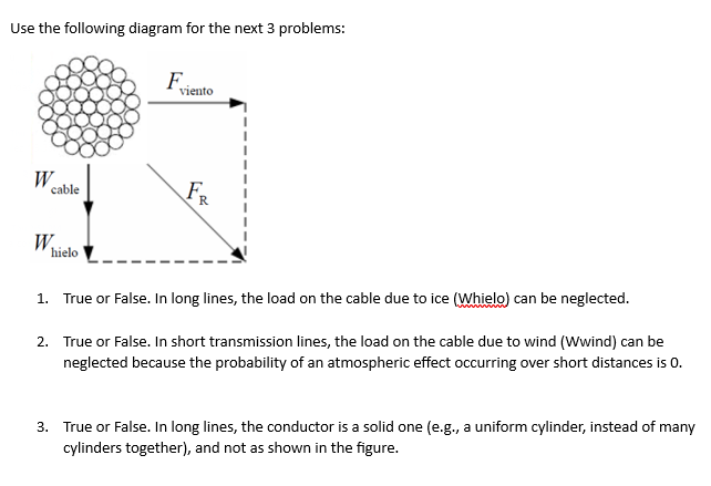 Solved Use the following diagram for the next 3 problems: 1. | Chegg.com