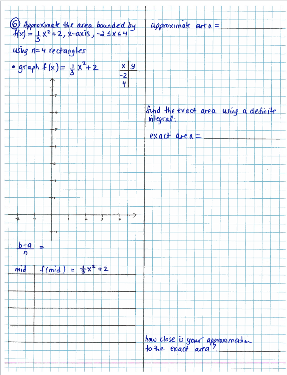 Solved (6) Approximate the area bounded by approximate area | Chegg.com