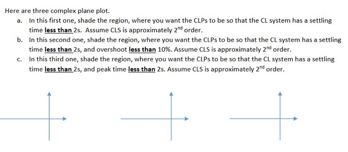 Solved Here are three complex plane plot. In this first one, | Chegg.com