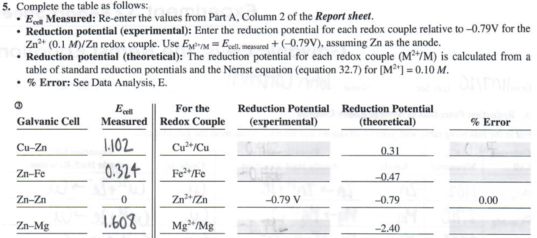 5. Complete the table as follows: • Ecell Measured: | Chegg.com