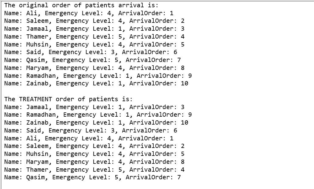 Solved 2. Patients arrive at a hospital with varying | Chegg.com