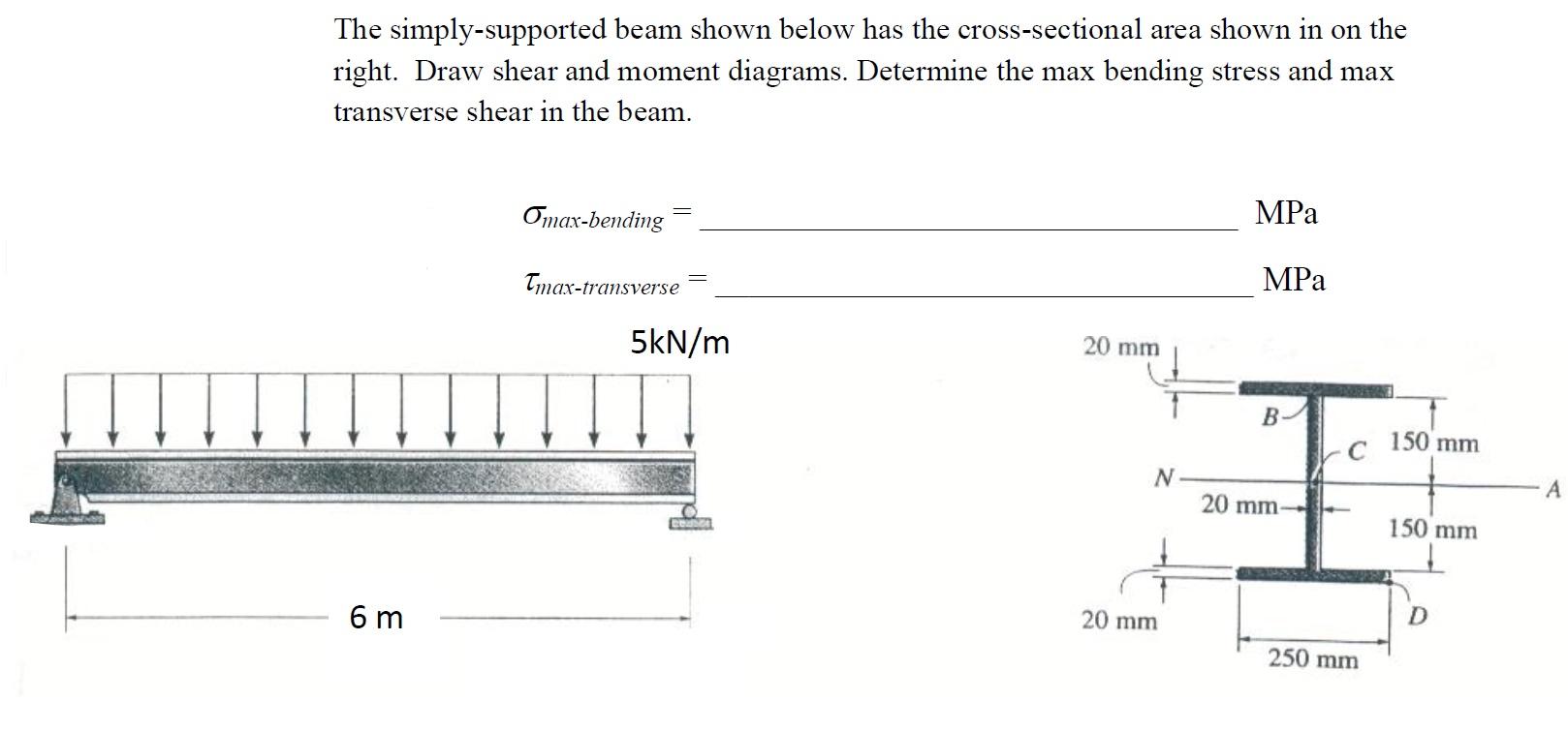 Solved The simply-supported beam shown below has the | Chegg.com