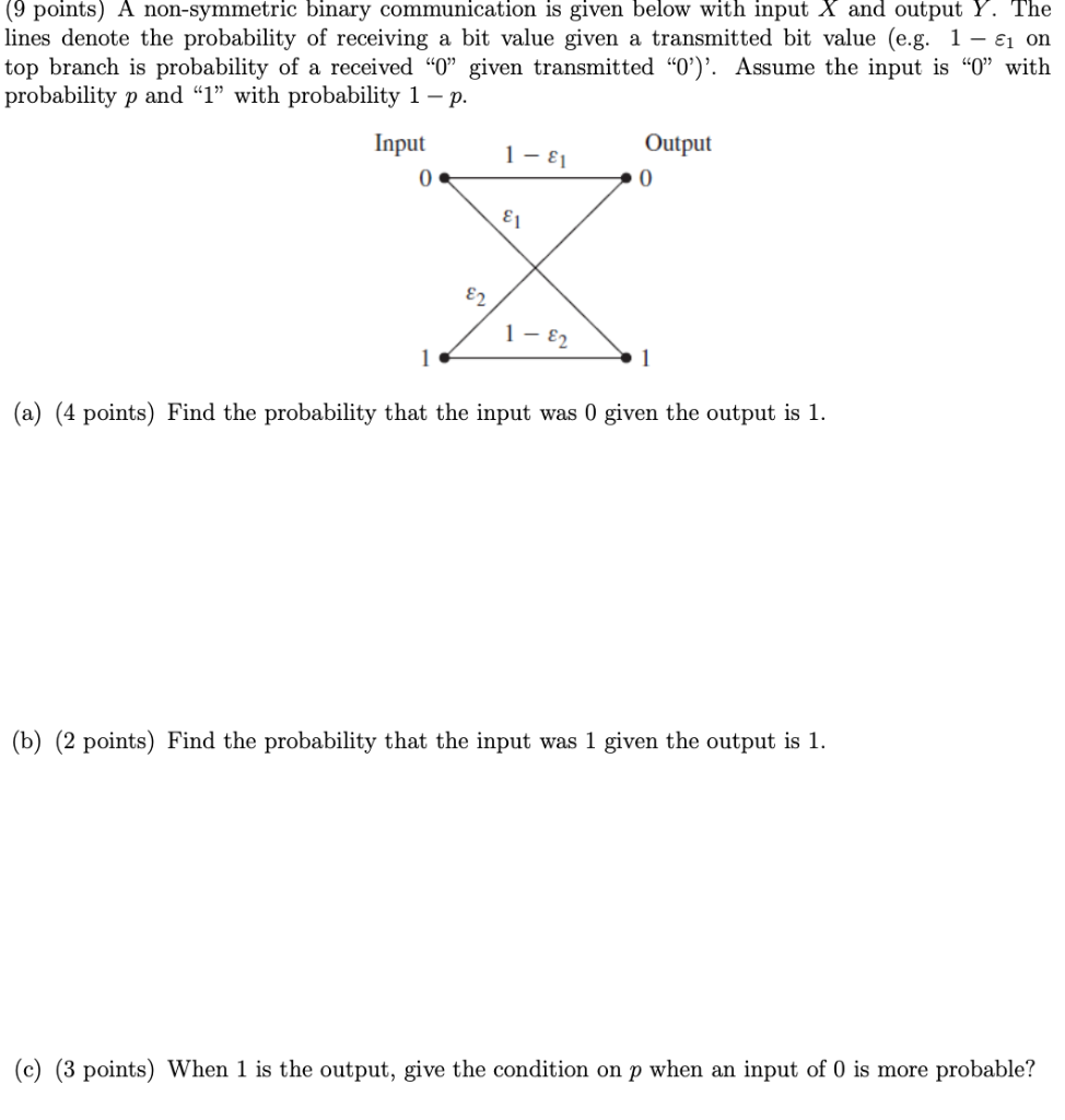 Solved (9 points) A non-symmetric binary communication is | Chegg.com