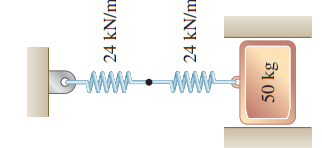 Solved A 50-kg block is supported by the spring arrangement | Chegg.com