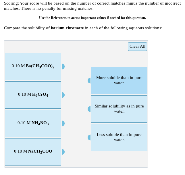 Solved Scoring: Your score will be based on the number of | Chegg.com
