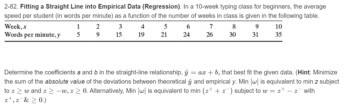 Solved Enter the problem into Gurobi using Python and | Chegg.com