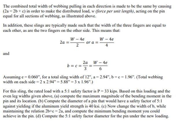 Problem 1: Marine slings are used to lift boats. The | Chegg.com