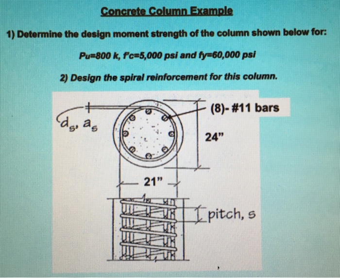 Solved Concrete Column Example 1) Determine the design | Chegg.com