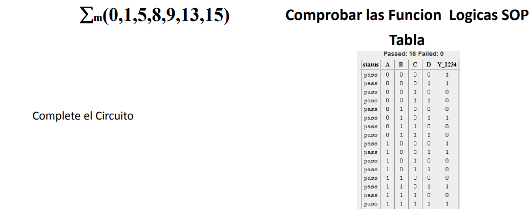 Solved Implement The Following Sop Functions Using A Single 