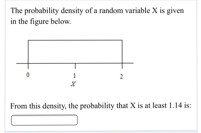 Solved The probability density of a random variable X is | Chegg.com