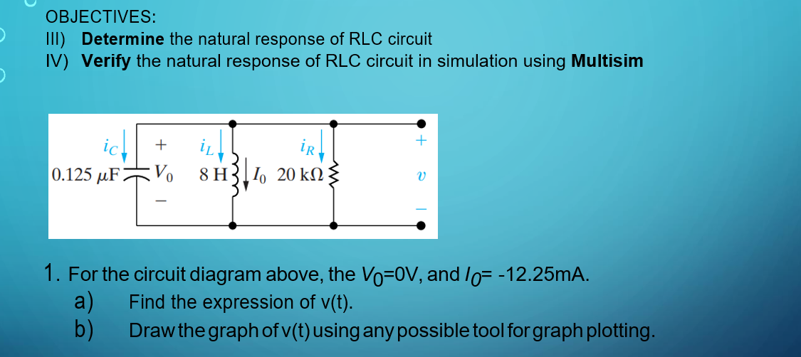 Solved OBJECTIVES: III) Determine the natural response of | Chegg.com