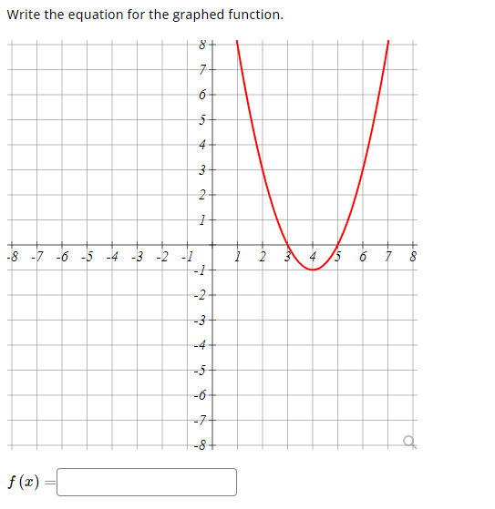 Solved Write the equation for the graphed function. | Chegg.com