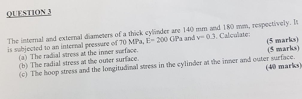 Solved QUESTION 3 he internal and external diameters of a | Chegg.com