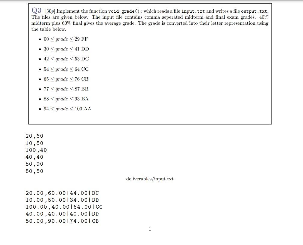 Solved Q3 [30p] Implement the function void grade (); which | Chegg.com