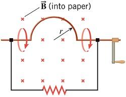 Solved A loop of a wire has the shape shown in the drawing. | Chegg.com