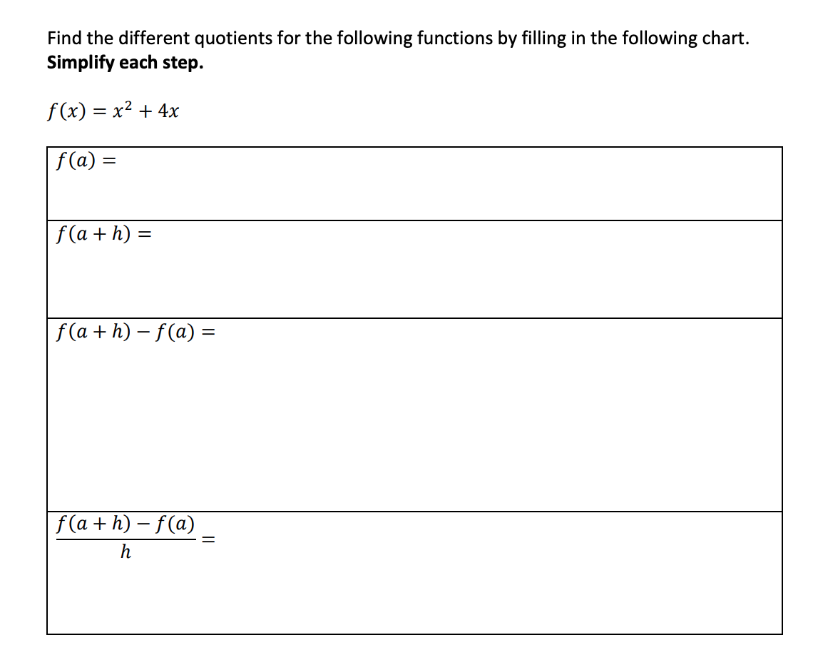 Solved Find the different quotients for the following | Chegg.com