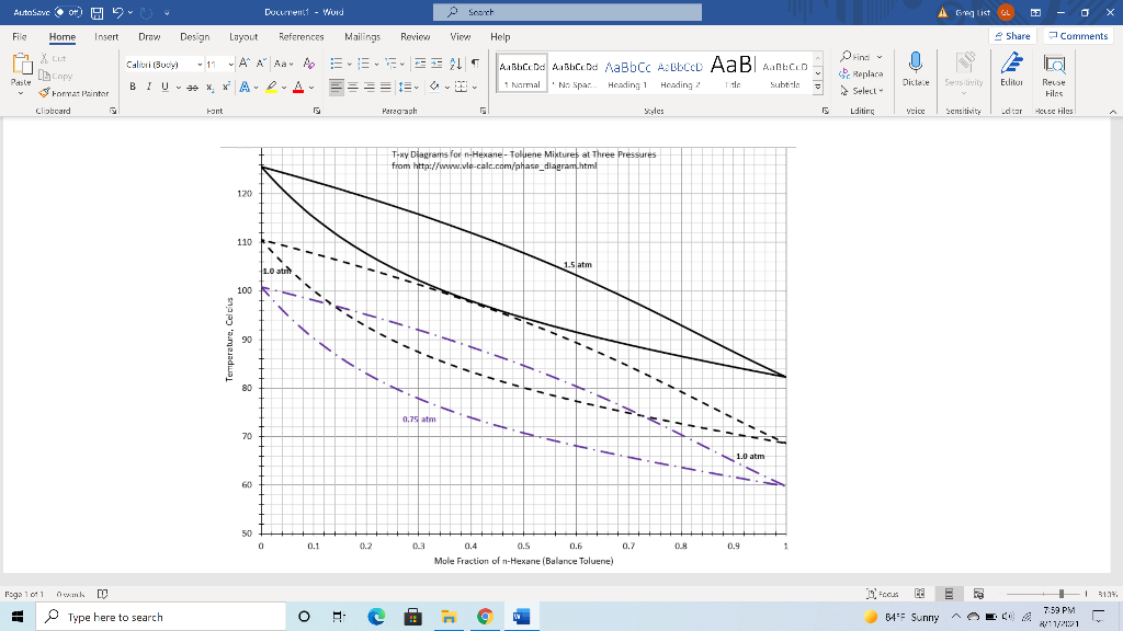 Solved Note that a T-xy diagram for the n-hexane - toluene | Chegg.com
