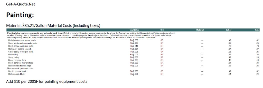 8" Block Wall w/ cavity caps 5" Reinforcing Steel | Chegg.com