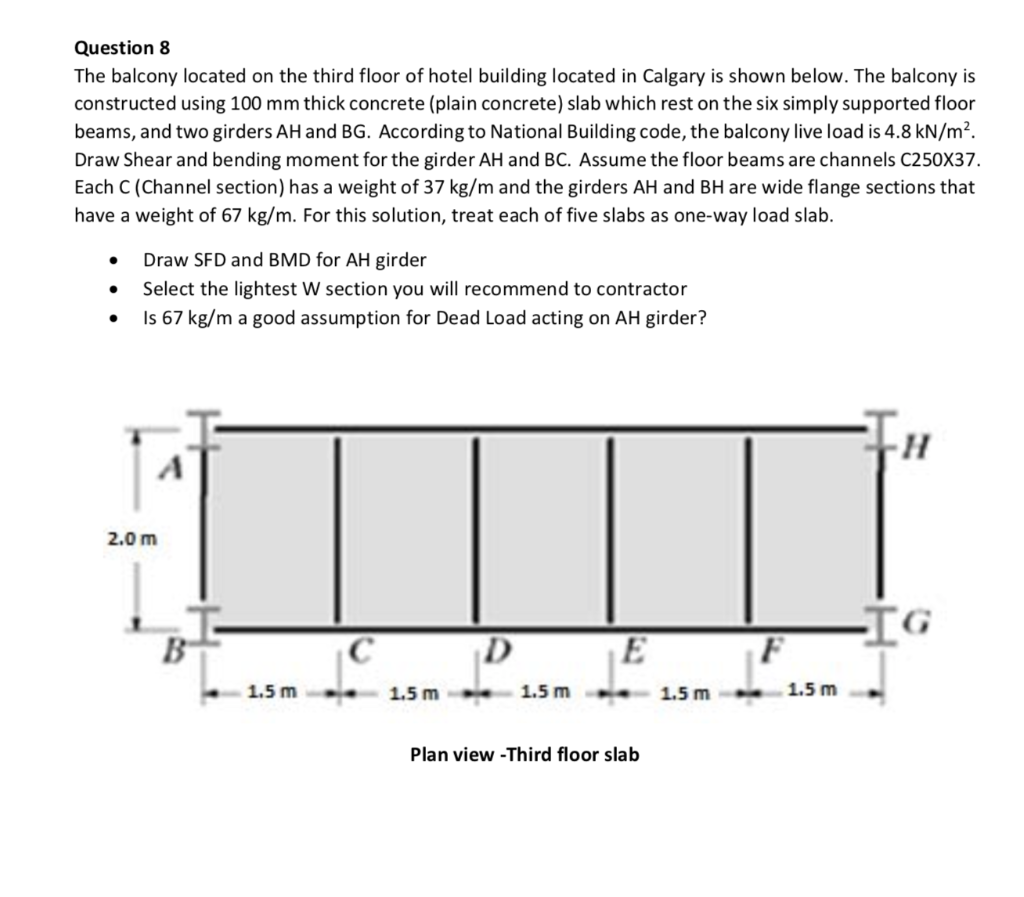 Solved Question 8 The balcony located on the third floor of | Chegg.com