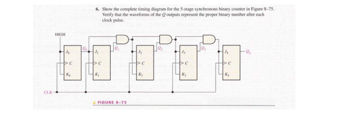 Solved 6 Show The Complete Timing Diagram For The 5 Stage