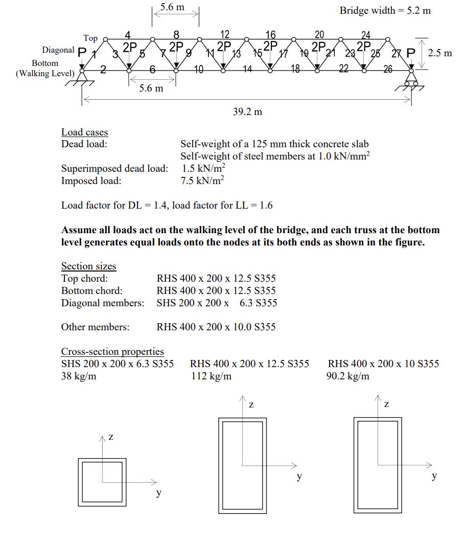 1. Calculate the maximum factored loads of the | Chegg.com