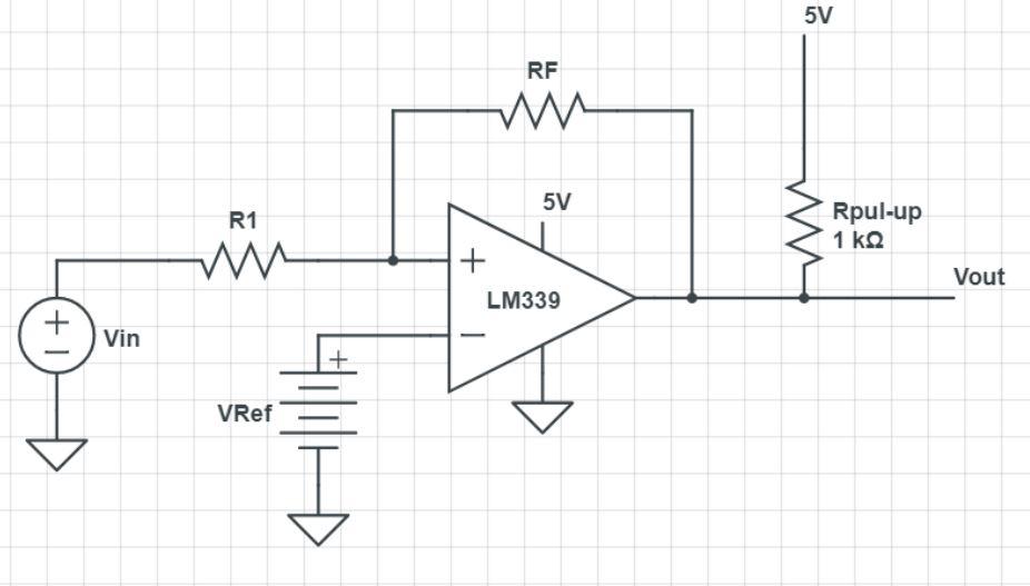 Solved Schmitt Trigger circuit, VRef = 1V, R1 = 1KΩ and RF = | Chegg.com