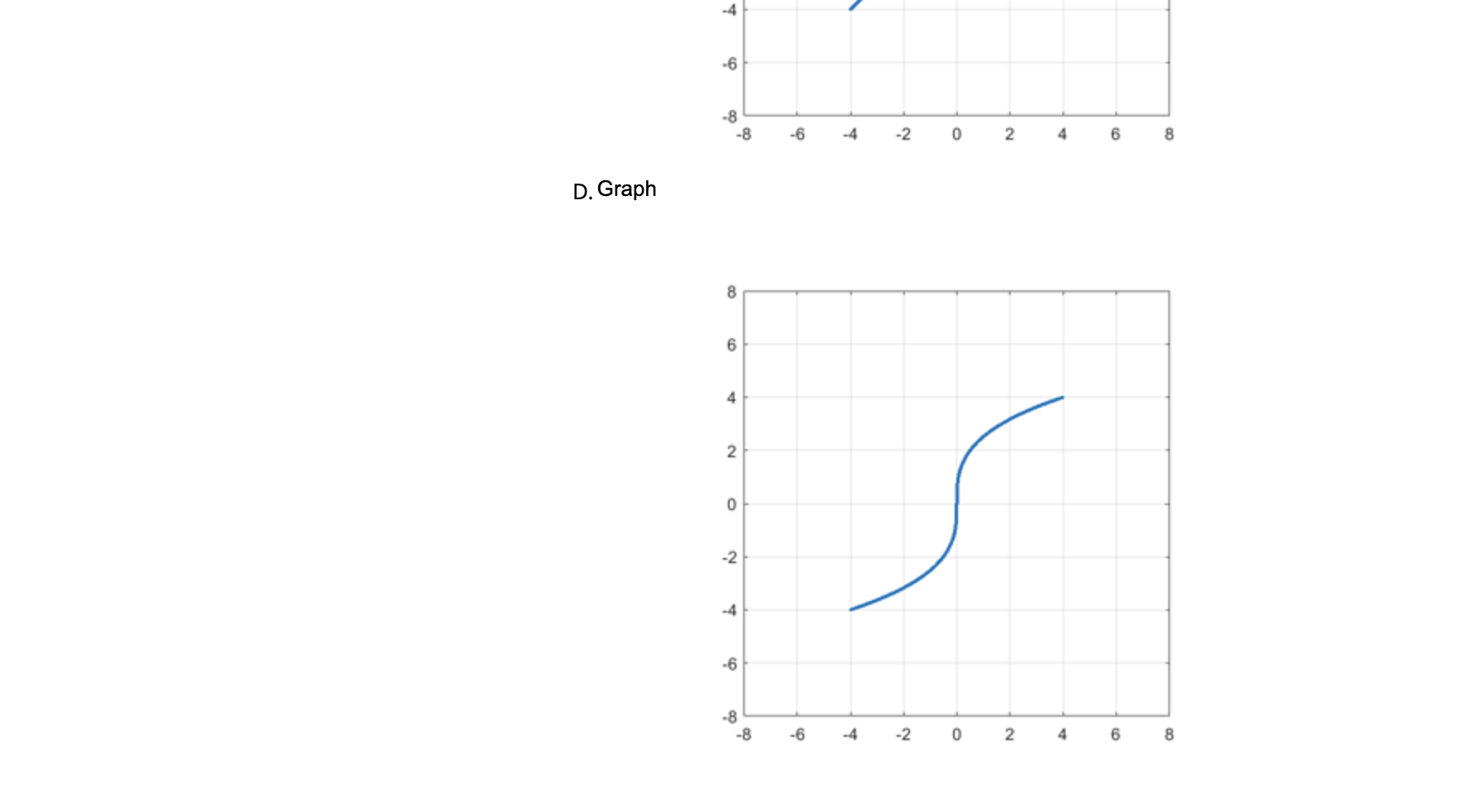 Solved Match the parameterization with its plot. | Chegg.com