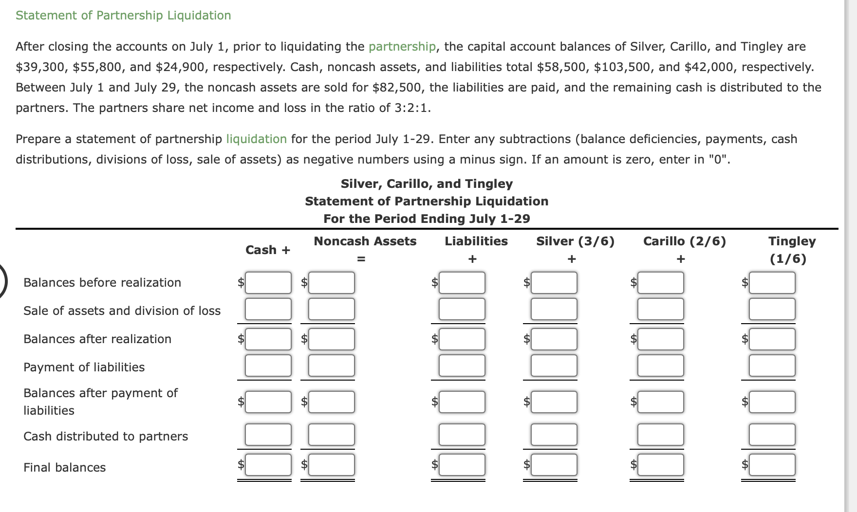 Solved Statement of Partnership LiquidationAfter closing the | Chegg.com