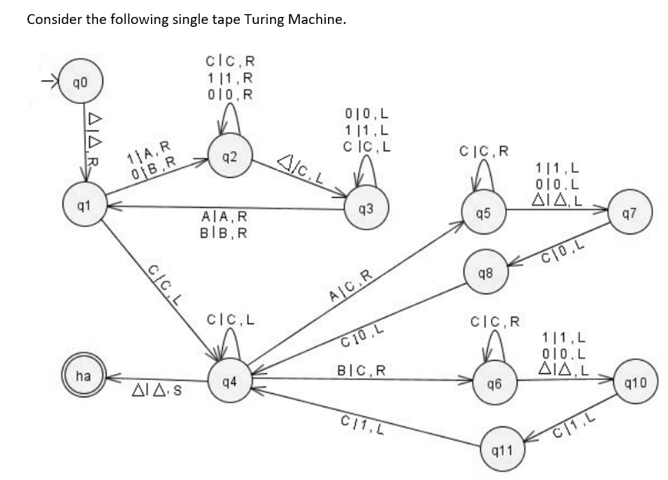 Solved 1) You have to run the Turing Machine on the string | Chegg.com