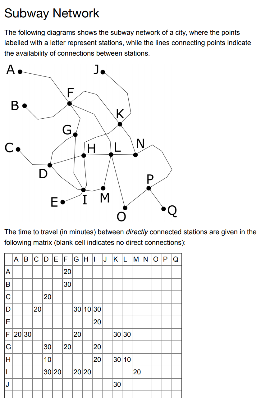 Solved Subway Network The following diagrams shows the | Chegg.com