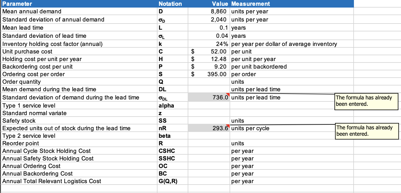 Solved 1. What is the optimal order quantity? | Chegg.com