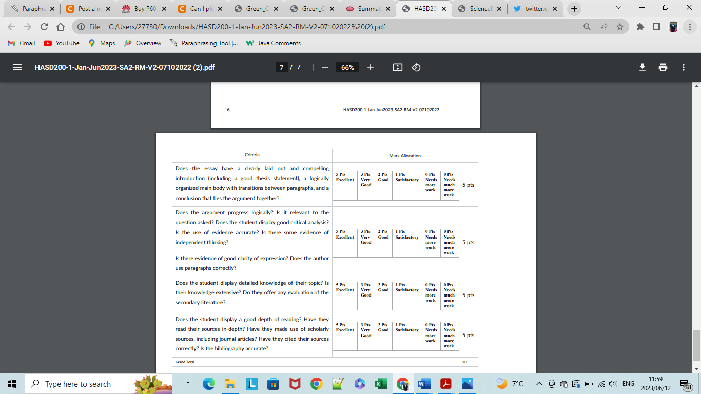 Solved Question 1 (20 Marks) Most companies today focus on | Chegg.com