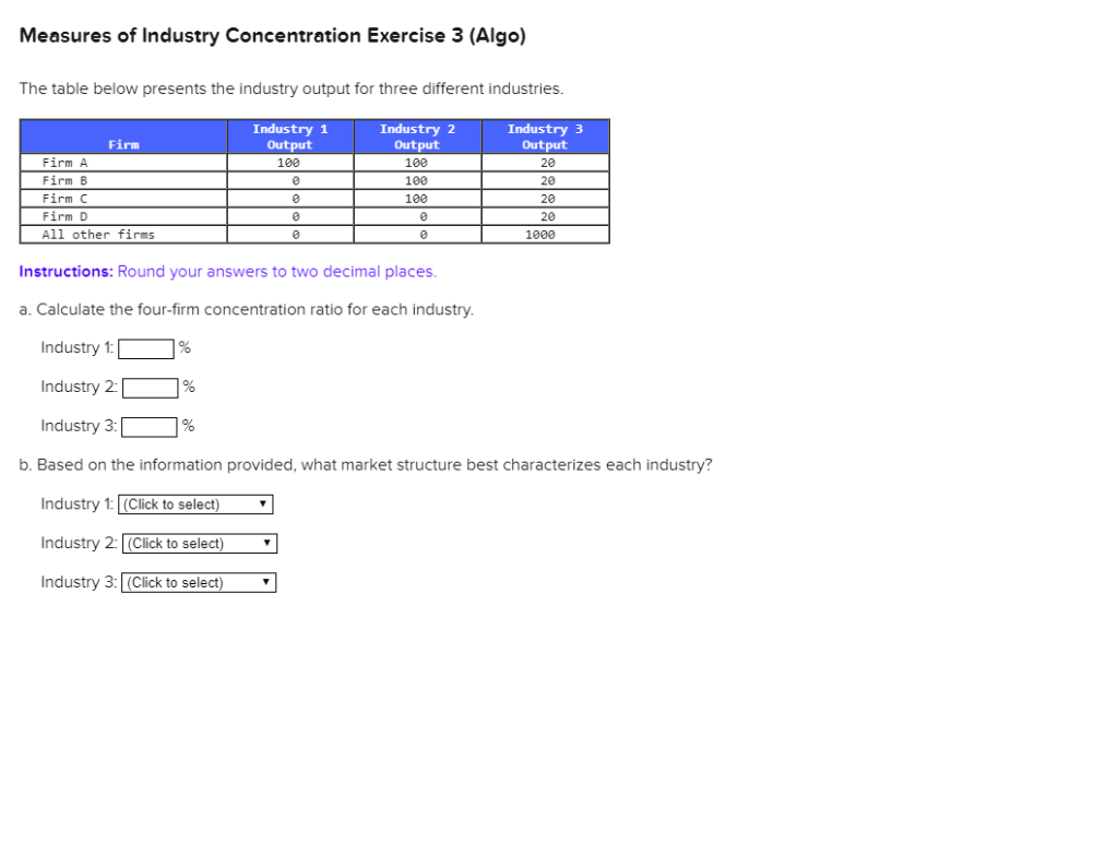 Solved Measures of Industry Concentration Exercise 3 (Algo) | Chegg.com