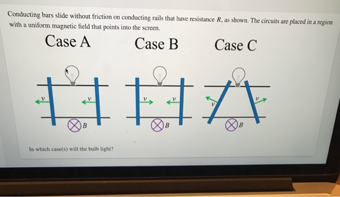 Solved Conducting bars slide without friction on conducting | Chegg.com