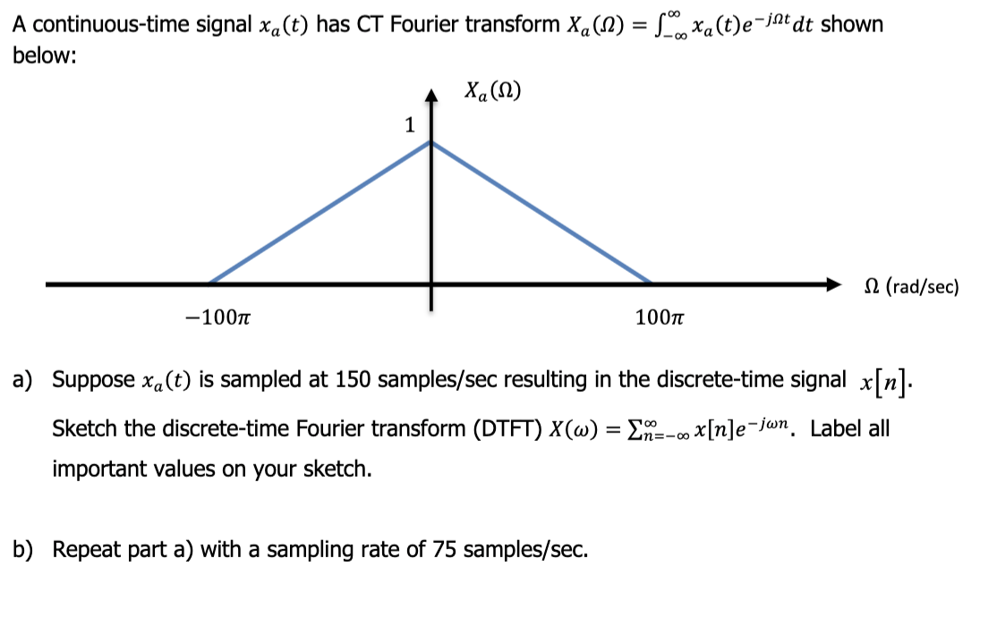 Solved A continuous-time signal xa(t) has CT Fourier | Chegg.com