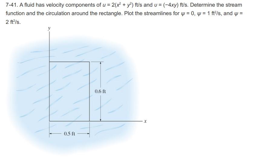 Solved 7-41. A fluid has velocity components of | Chegg.com