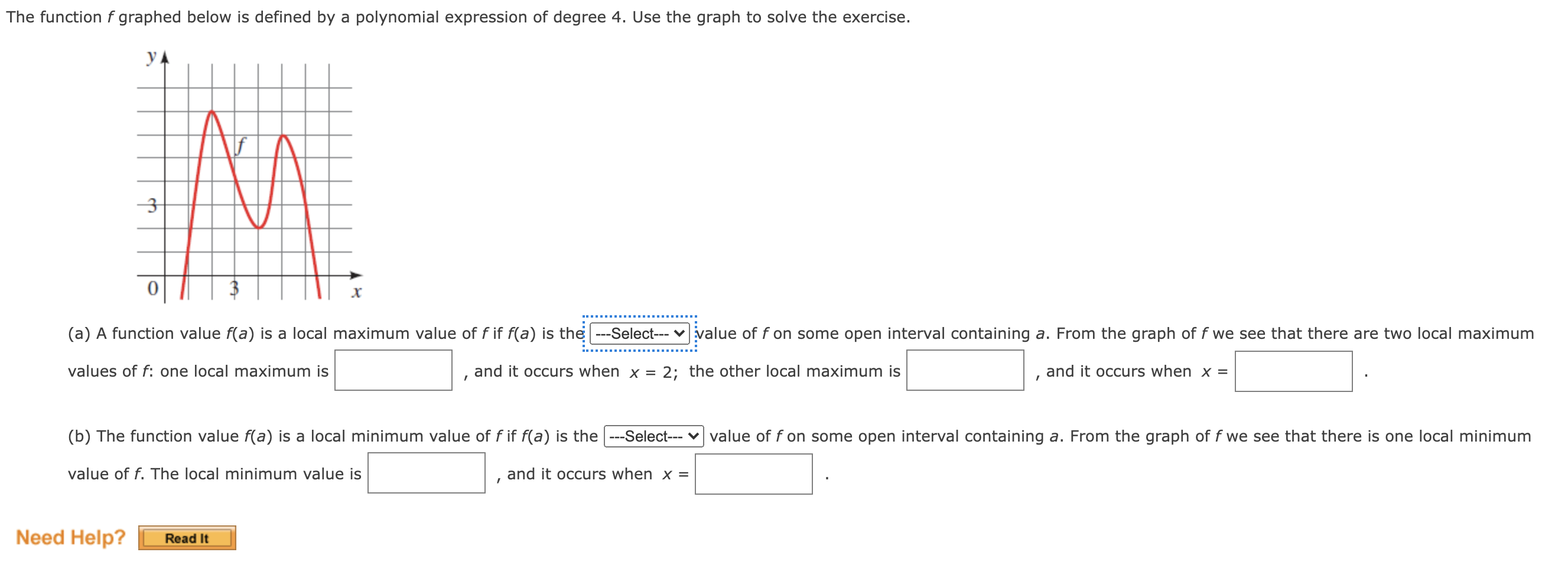 Solved The function f graphed below is defined by a | Chegg.com