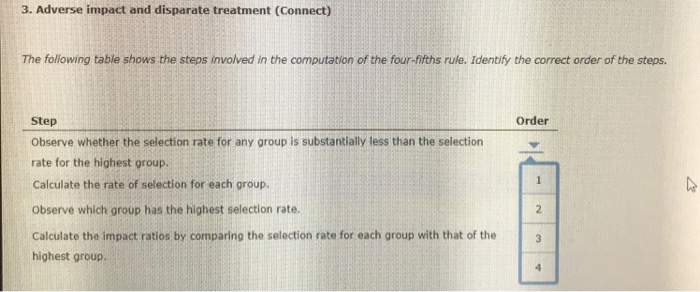 3. Adverse impact and disparate treatment (Connect) | Chegg.com