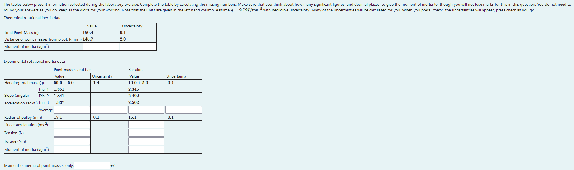 Solved The tables below present information collected during | Chegg.com