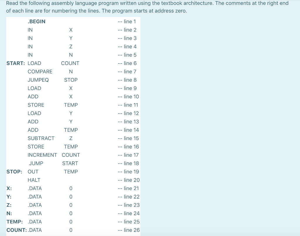 Solved Read the following assembly language program written | Chegg.com