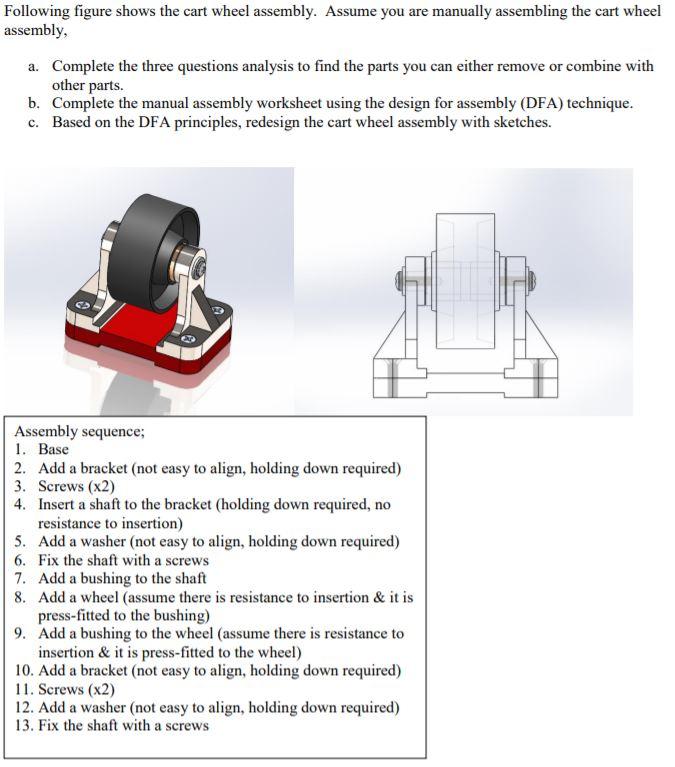 Following figure shows the cart wheel assembly. | Chegg.com
