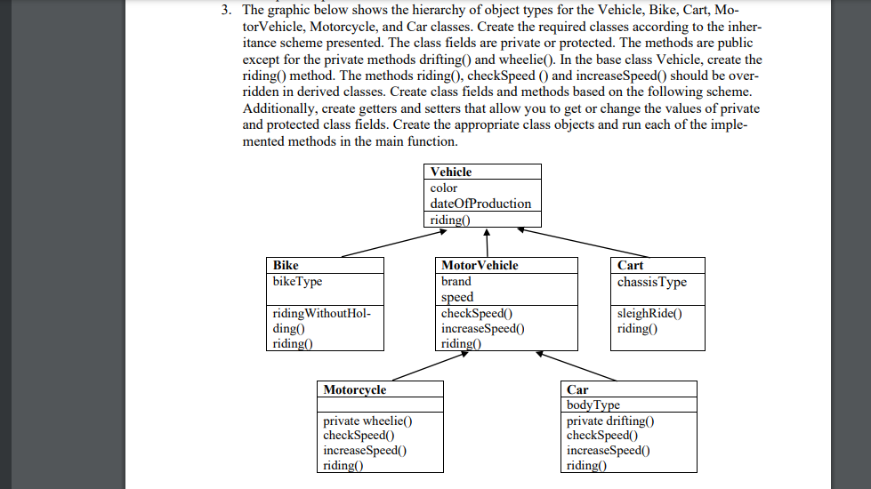 Solved 3. The graphic below shows the hierarchy of object | Chegg.com