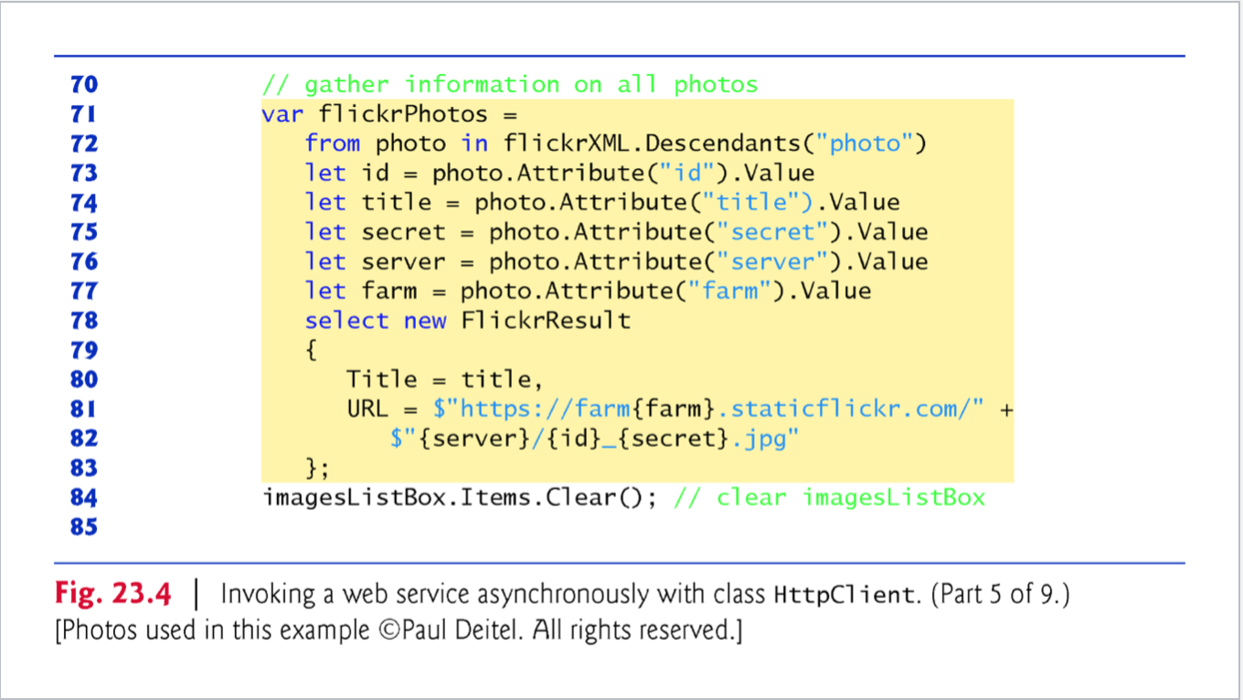 Visual C#: how To Program 6th Edition. (I see a | Chegg.com