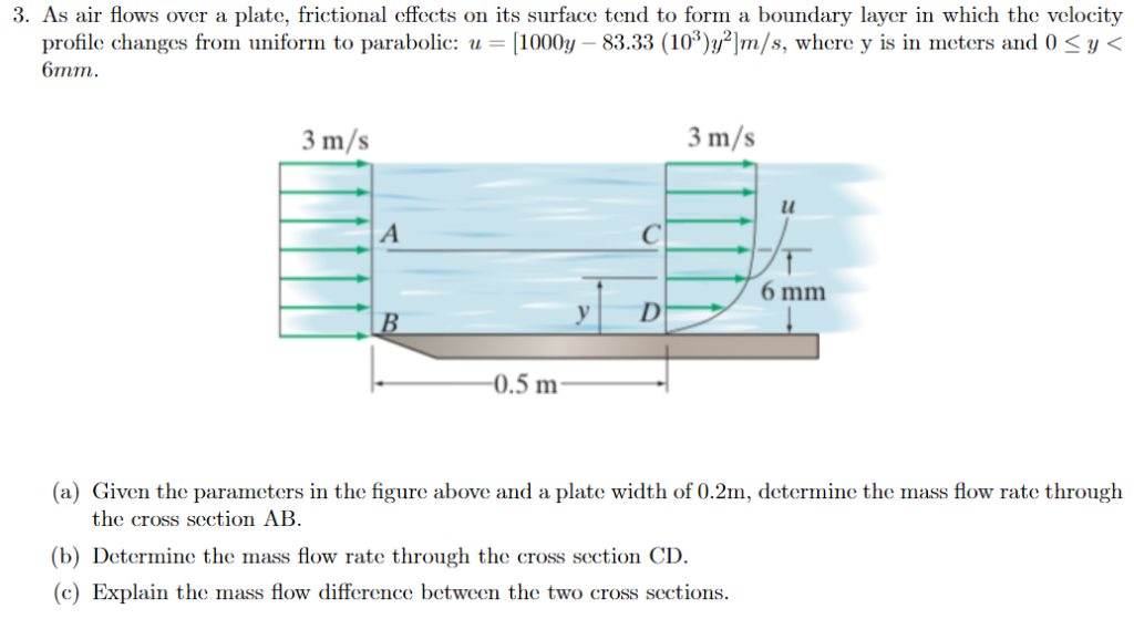 Solved 3. As air flows over a plate, frictional effects on | Chegg.com